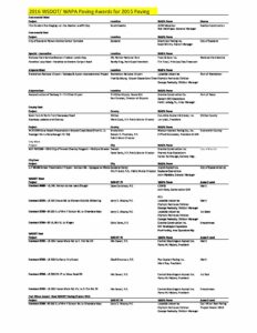 2016 WAPA Paving Awards | Washington Asphalt Pavement Association